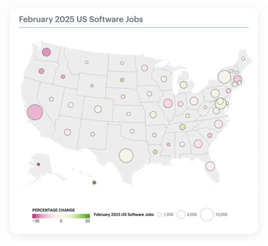 2025 Software Engineer Job Market: Hiring Trends & Skills in Demand