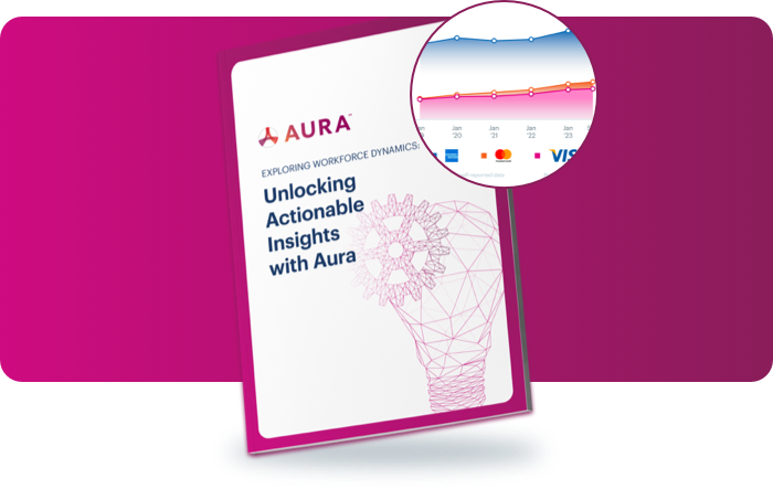 Workforce Dynamics: Find the Meaning of this Critical Workplace Term